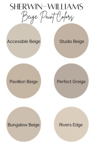 Sherwin-Williams Accessible Beige: Paint Color Review